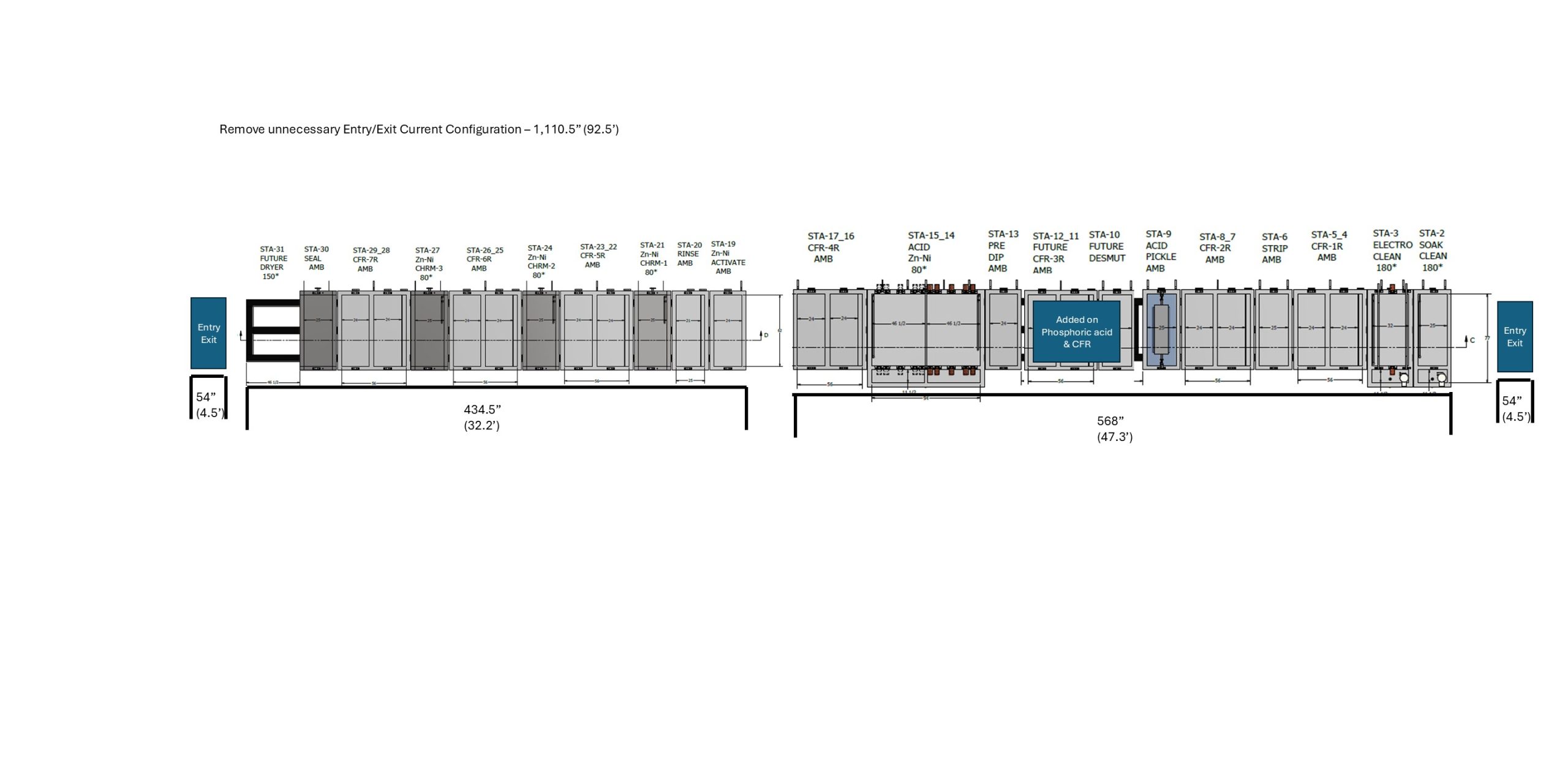Corrotec 31 Station Semi-Automatic Rack Line PL2219CN - Lanco ...